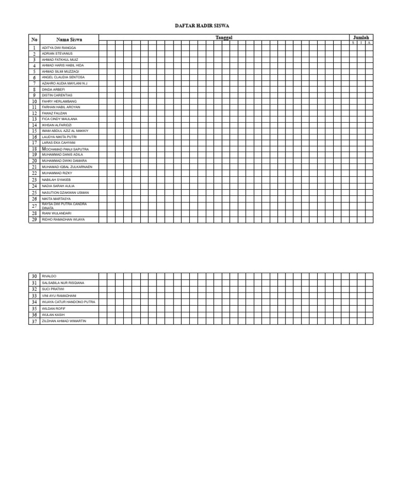 Daftar Absensi Kehadiran Rapat Osis SMK LG | PDF