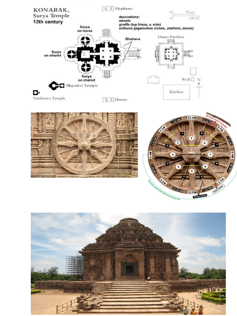 Konark | PDF