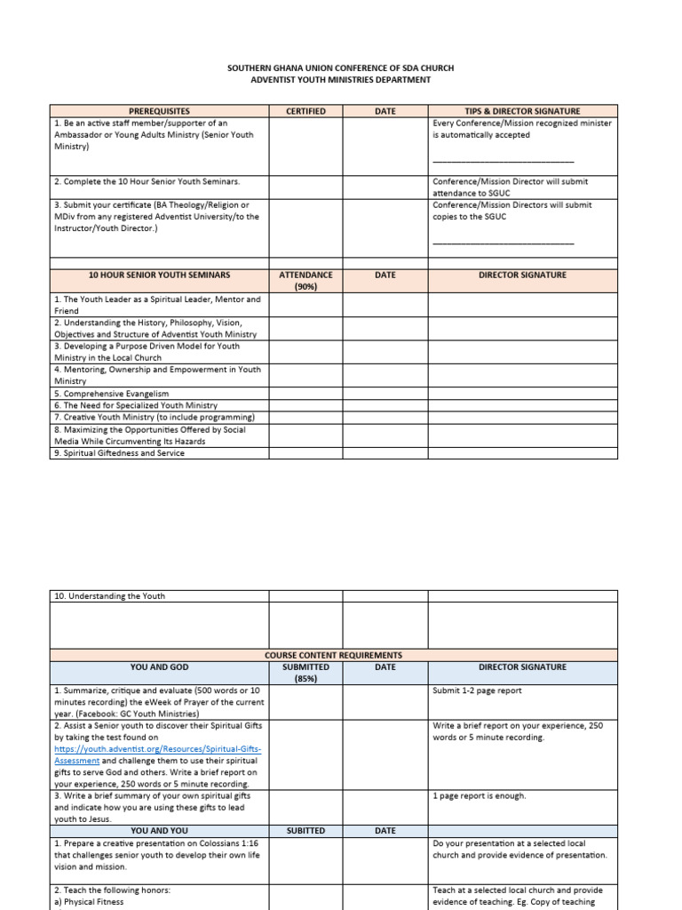 Sguc Pastors Syl Course Summary Sheet A-2 | PDF | Seventh Day Adventist ...