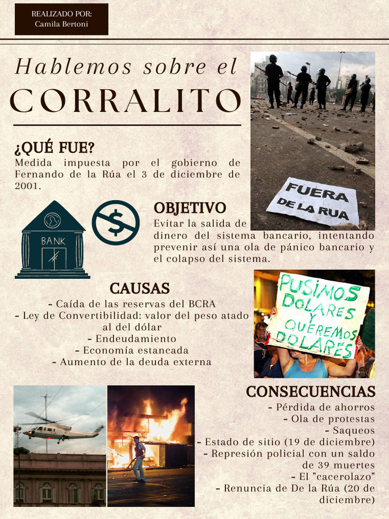 Corralito | PDF
