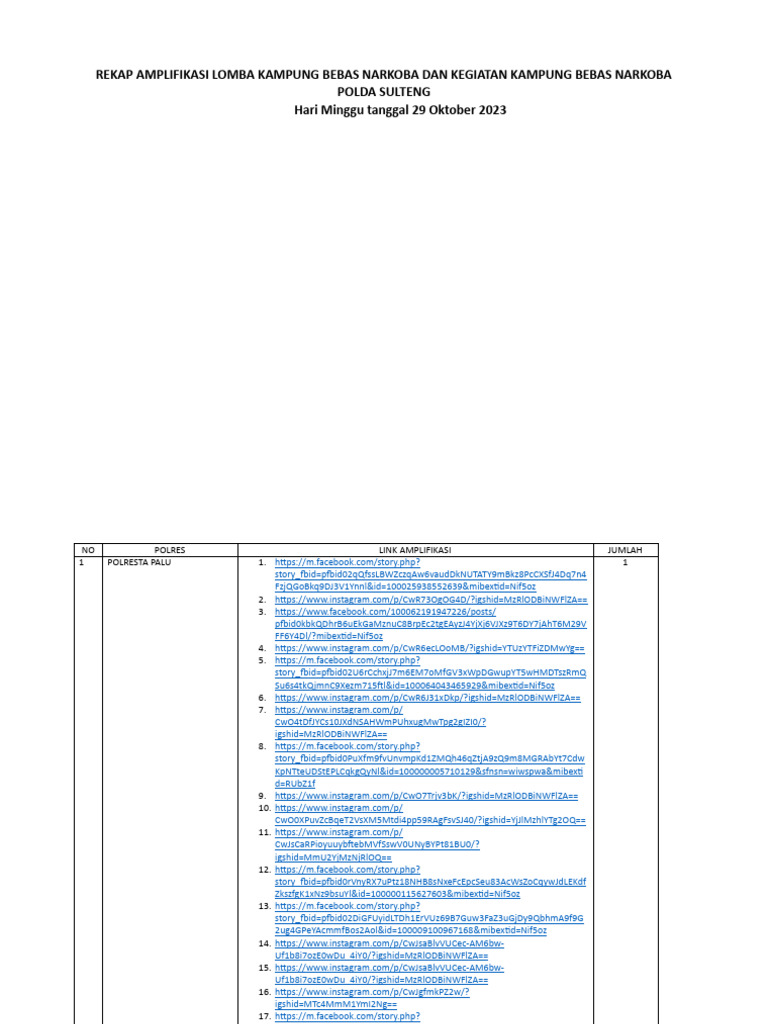 Rekap Amplikasi KBDN TGL 29-10-2023 | PDF