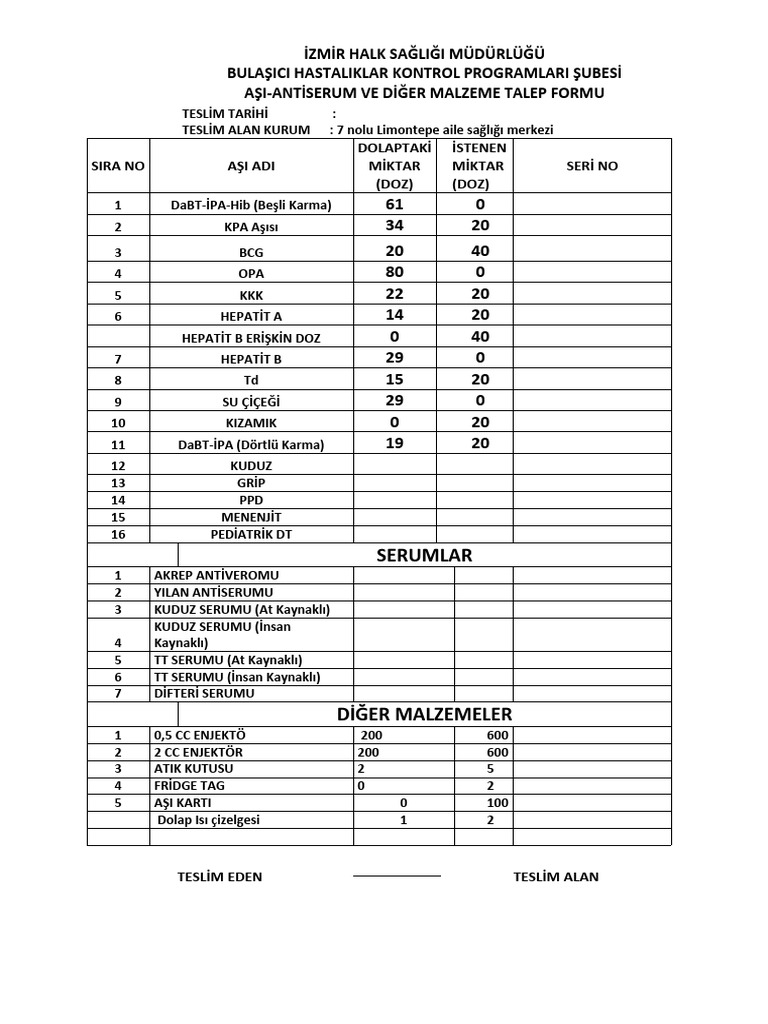 Aşi Talep Formu 1 | PDF