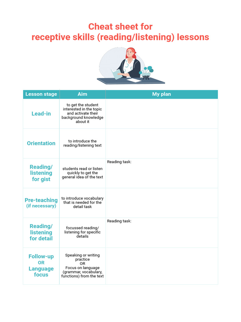 Cheat Sheet For Receptive Skills Lessons | PDF | Language Arts & Discipline