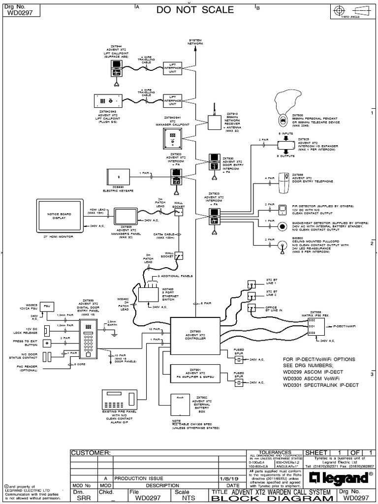 WD0297 A Advent XT2 Block Diagram | PDF | Alternating Current ...