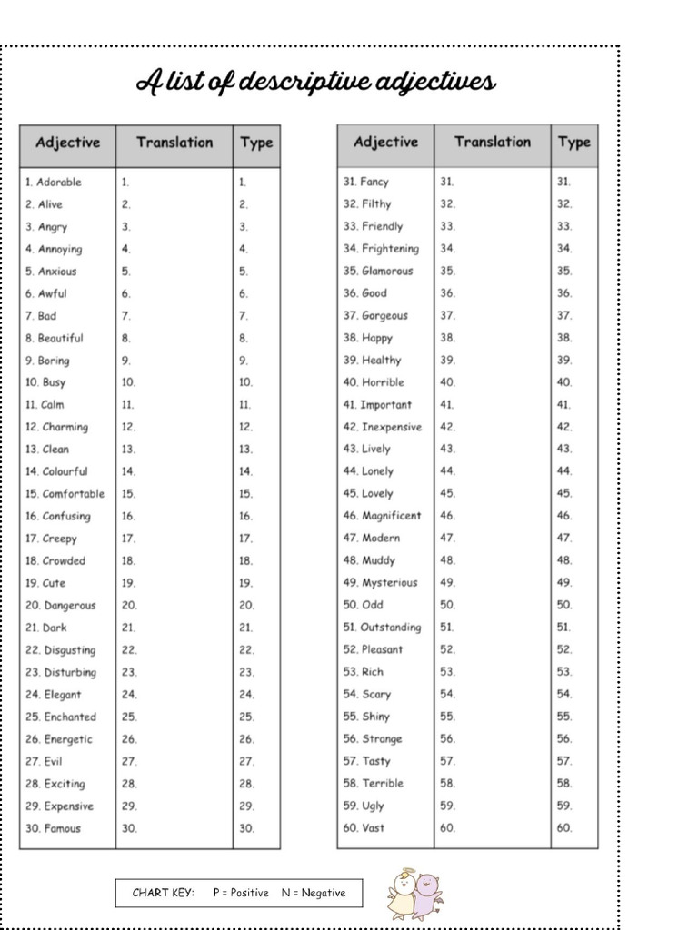 Descriptive Adjectives | PDF