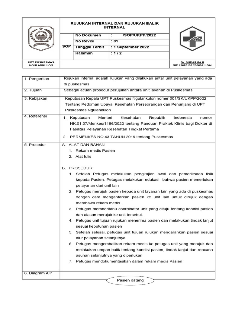 Sop Rujukan Internal Dan Rujukan Balik Internal 2022 | PDF