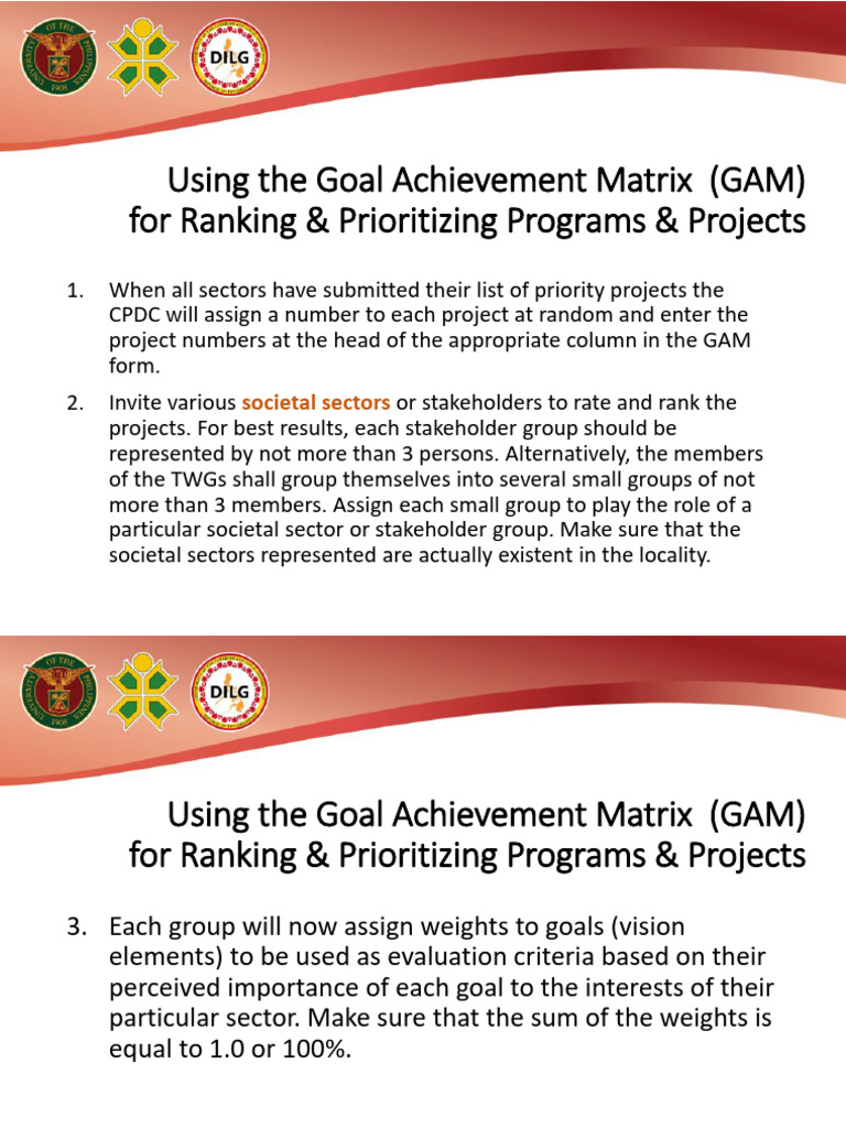 Using The Goal Achievement Matrix (GAM) For Ranking & Prioritizing ...