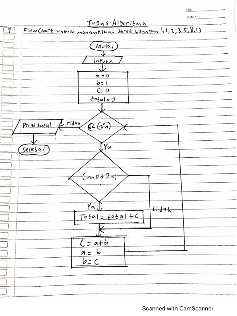 Tugas Algoritma #1 | PDF