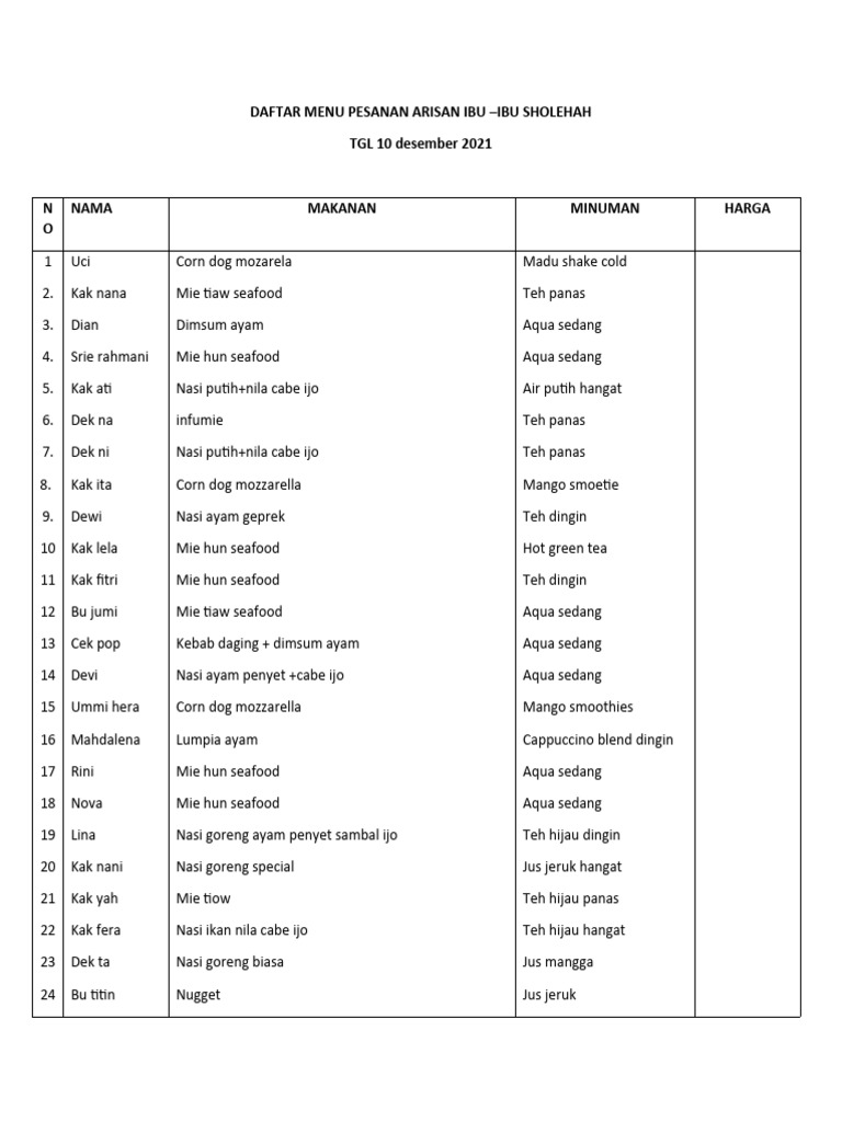Daftar Menu Pesanan Arisan Ibu | PDF