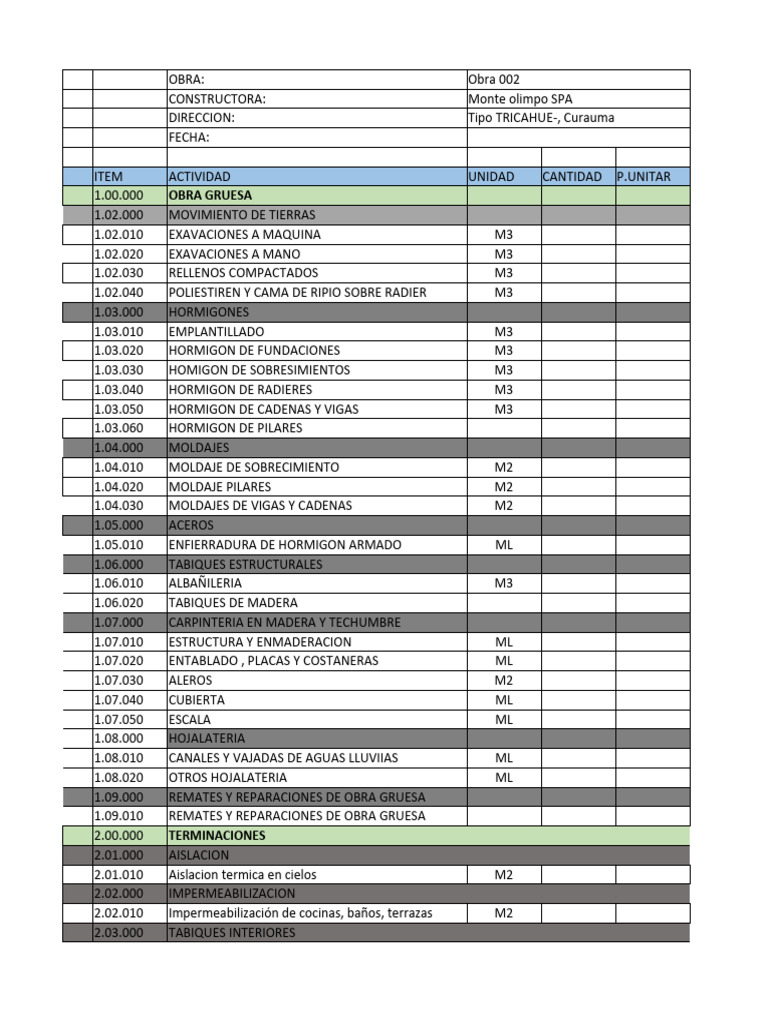 Planilla de Itemizado | PDF | Carpintería | Puerta