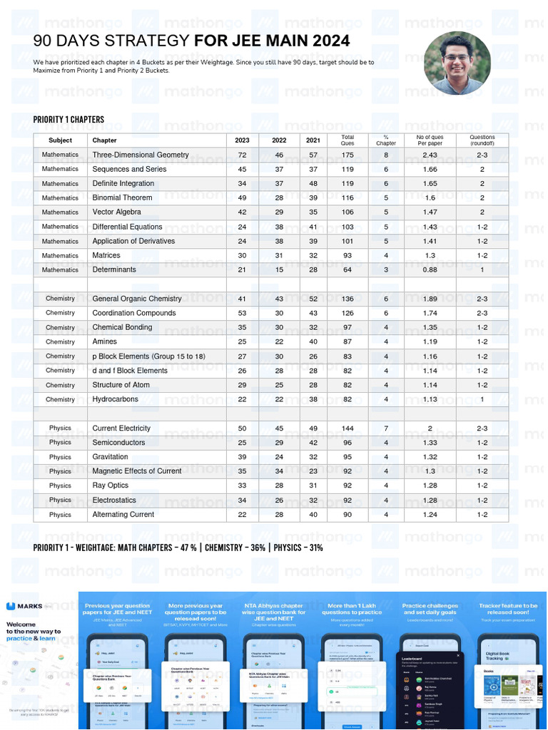 JEE Main 2024: 90-Day Study Plan | PDF | Physics | Chemistry