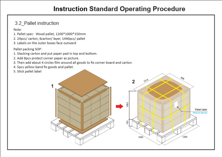 ATD521 - Pallet SOP | PDF