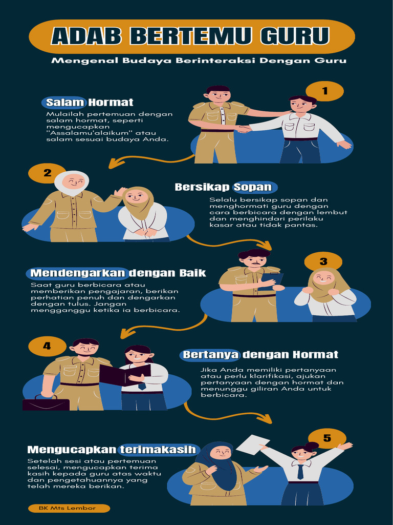 Adab Kepada Guru | PDF