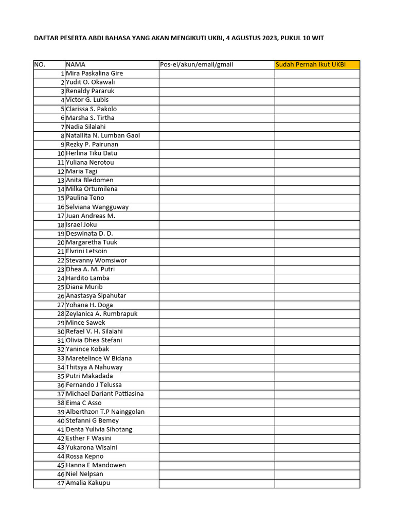 Ukbi Sma Yppk Asisi Sentani, 4 Agustus 2023 | PDF