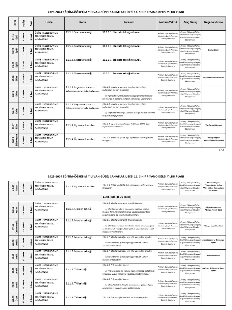 11a Sinifi Pi̇yano Yillik Plan 2024 | PDF