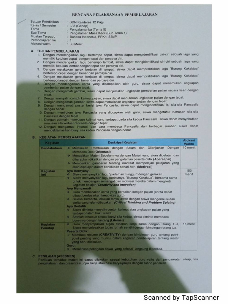 TMK Tugas 2 Rizki Perspektif Pendidikan SD | PDF
