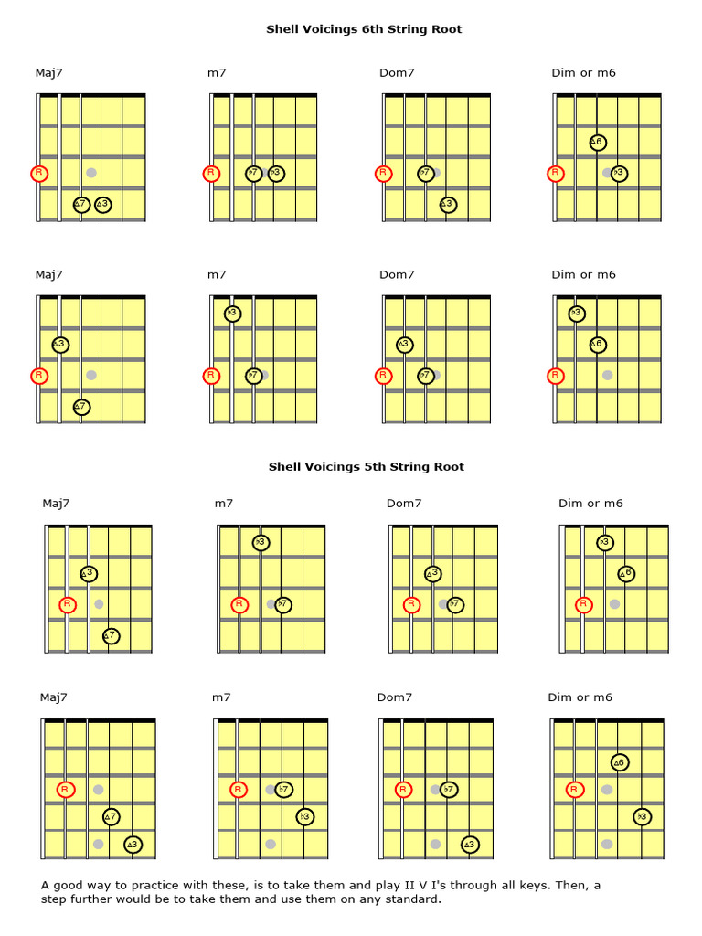 Shell Voicings 6 5 String1490 | PDF