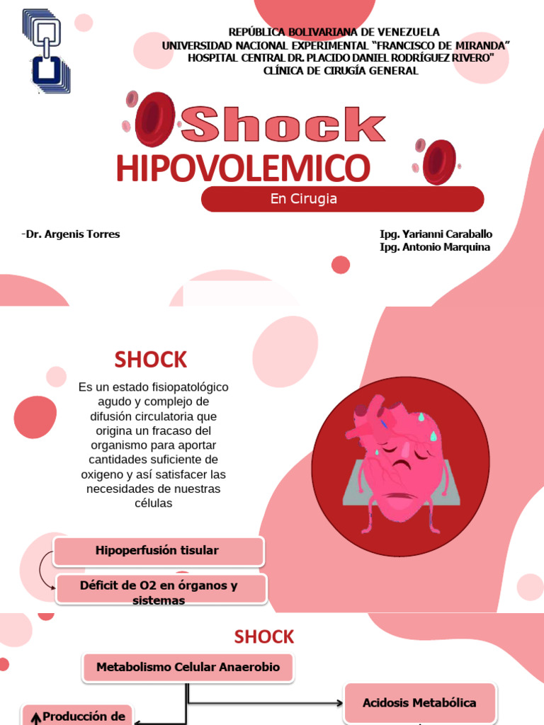 Shock Hipovolemico | PDF | Emergencias Médicas | Medicina CLINICA