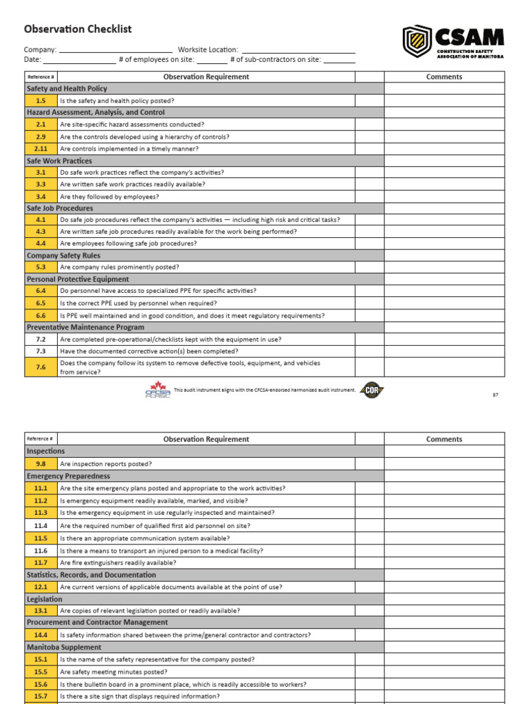 HSE Observation Checklist | Download Free PDF | Personal Protective ...
