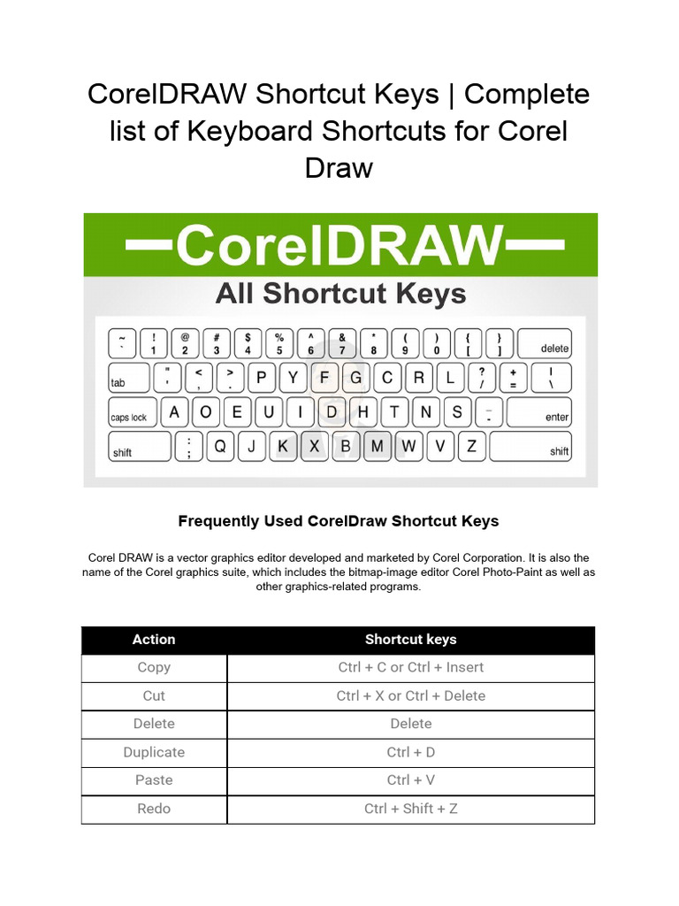 Complete List of Corel DRAW Shortcuts Ke | PDF | Keyboard Shortcut ...
