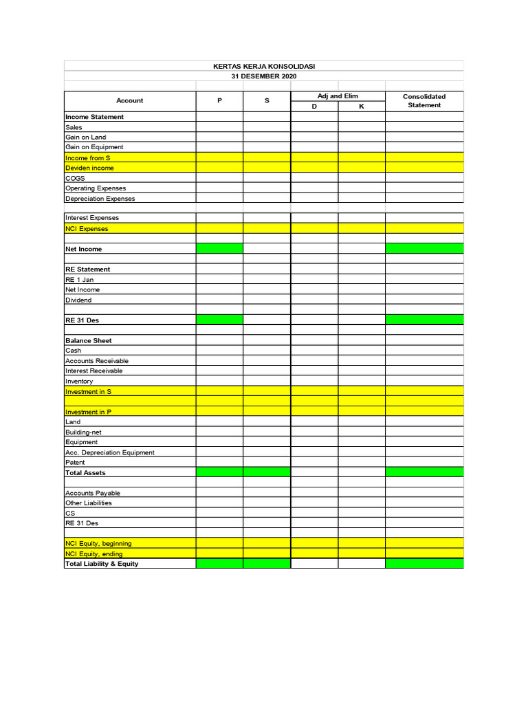 Tugas Kelompok 1-AI-03102023 | PDF | Equity (Finance) | Expense