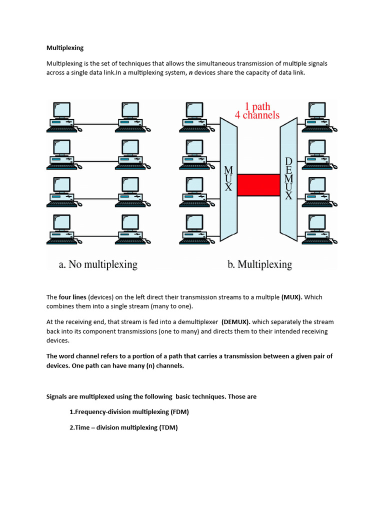 Multiplexing Notes Pdf Multiplexing Modulation