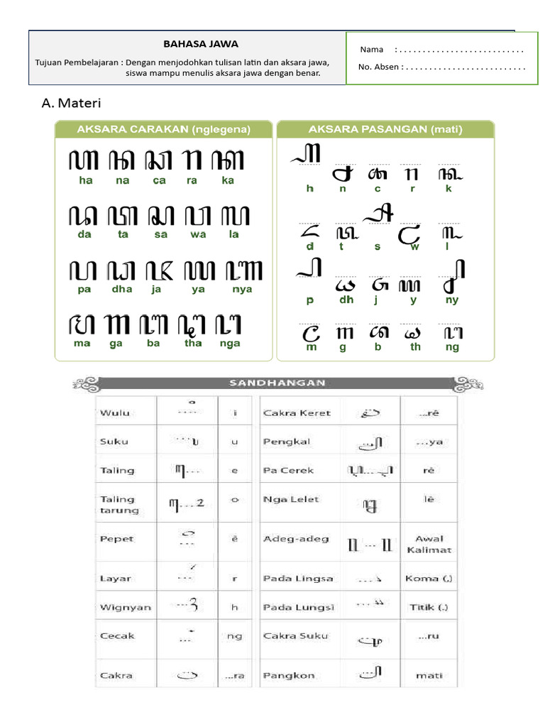 LKPD Aksara Jawa | PDF