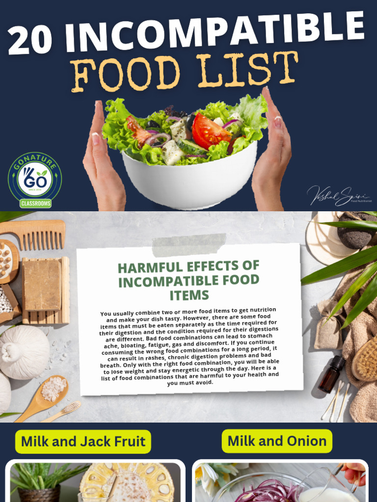 Ebook (20 Ic Food) | PDF | Milk | Honey