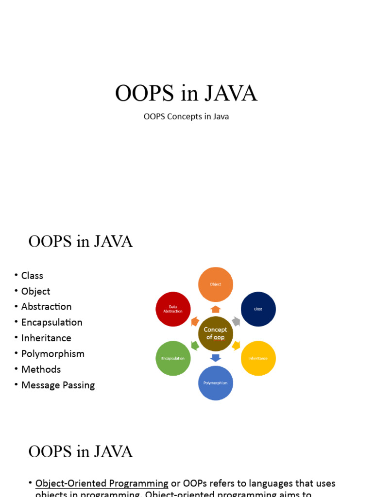 Java Basics2 Oops In Java Pdf Inheritance Object Oriented Programming Method Computer