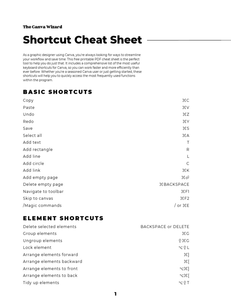 Short Cut Cheat Sheet | PDF | Keyboard Shortcut | Graphical User Interfaces