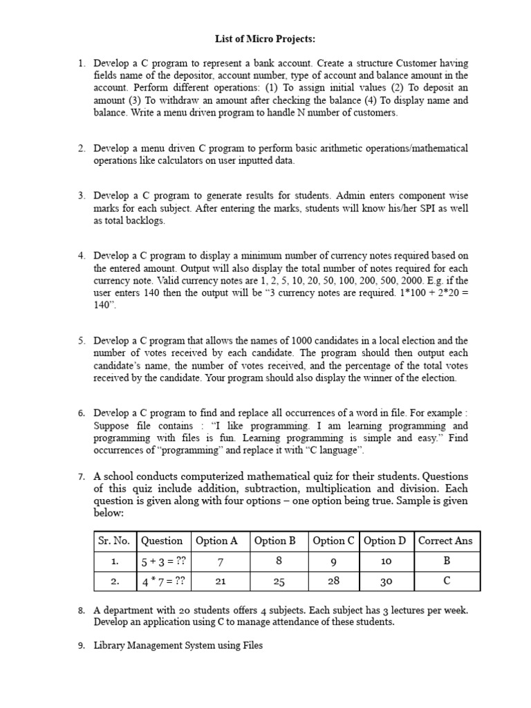 List of Micro Projects BCP | PDF | Computer Program | Programming List of Micro Projects BCP | PDF | Computer Program | Programming