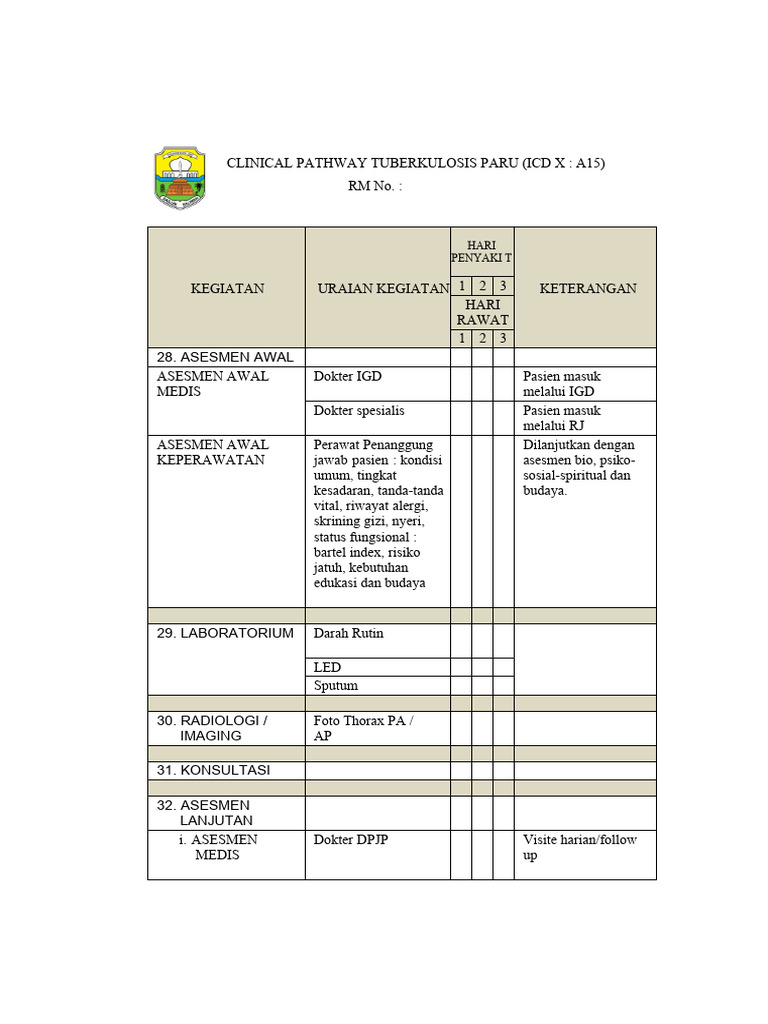 Pathway Klinis Tuberkulosis Paru | PDF