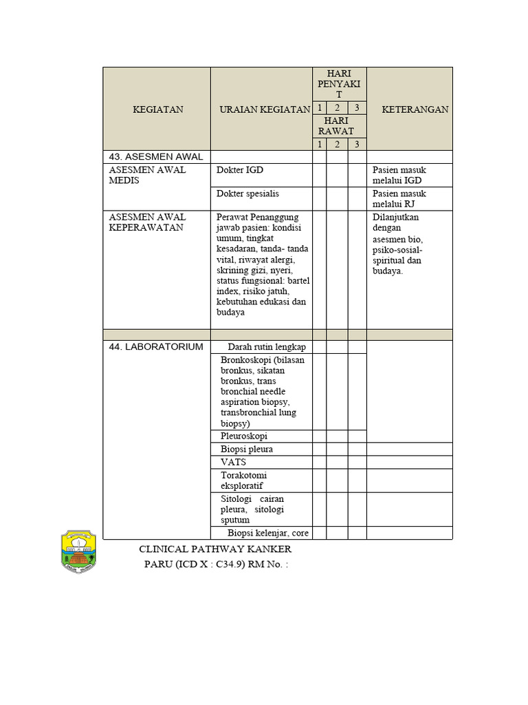 Clinical Pathway Kanker Olsa | PDF