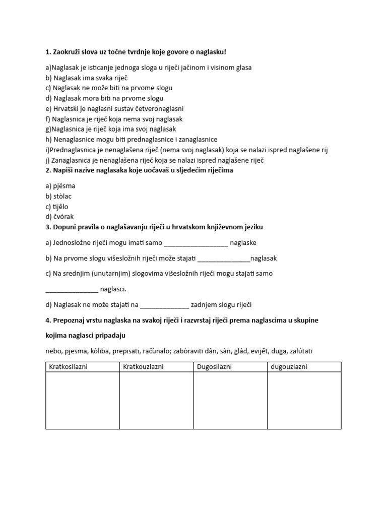 Ispit Naglasak I Izgovorene Cijeline 7 Razred | PDF