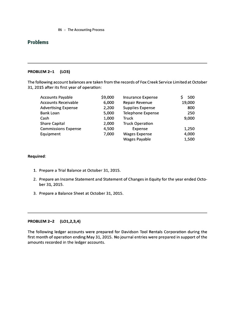 The Classified Balance Sheet and Related Disclosures | PDF