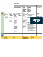 Grade 12 CAT ATP 2025 | PDF | Databases | Spreadsheet