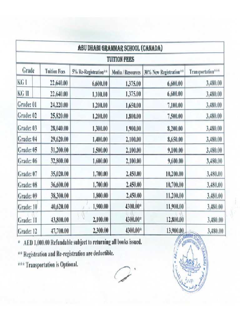 Tuition Fees Breakdown | PDF