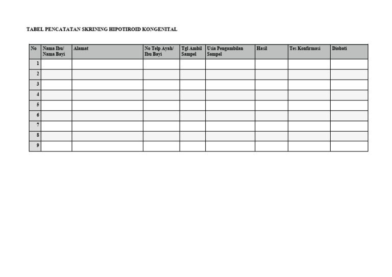 Tugas 2 - Formulir SHK | PDF