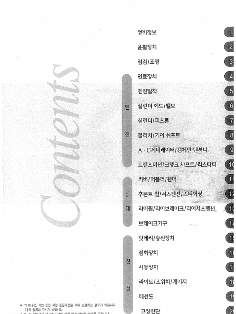 CA110 Service Manual | PDF