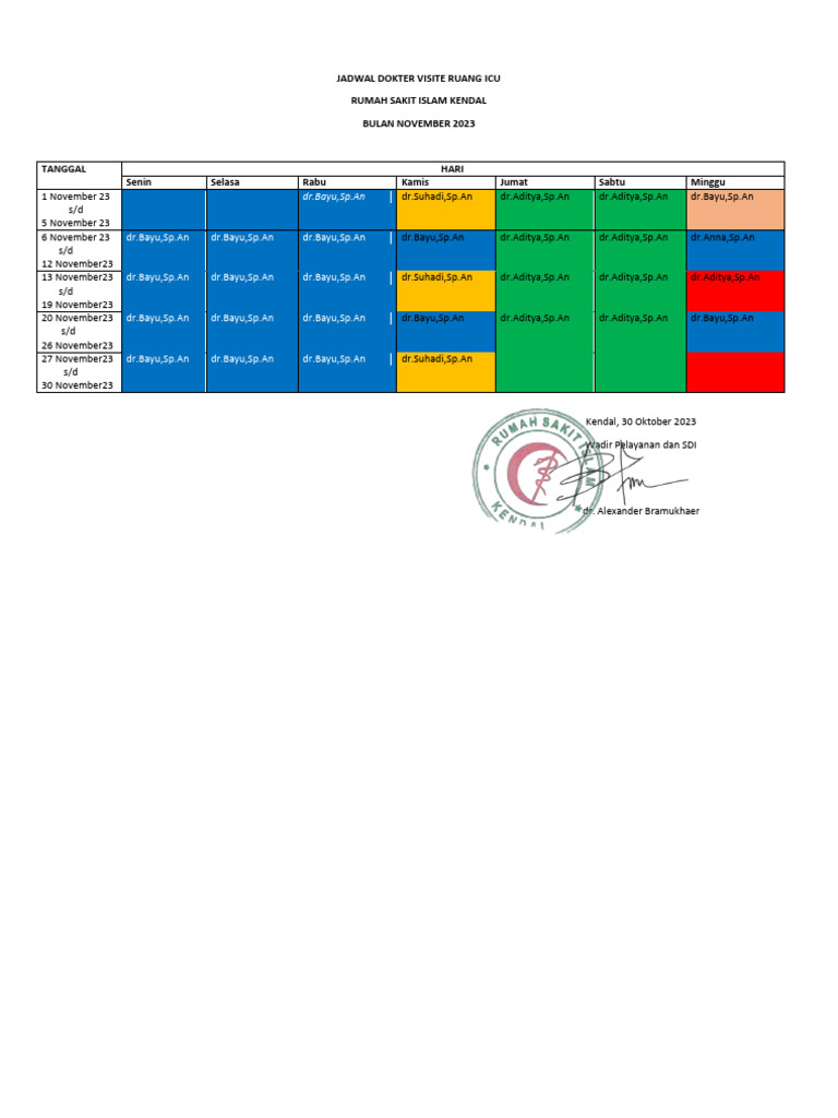 JADWAL DOKTER VISITE RUANG ICU November 23 | PDF
