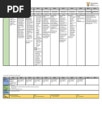 Grade11 Tourism Study Notes | PDF