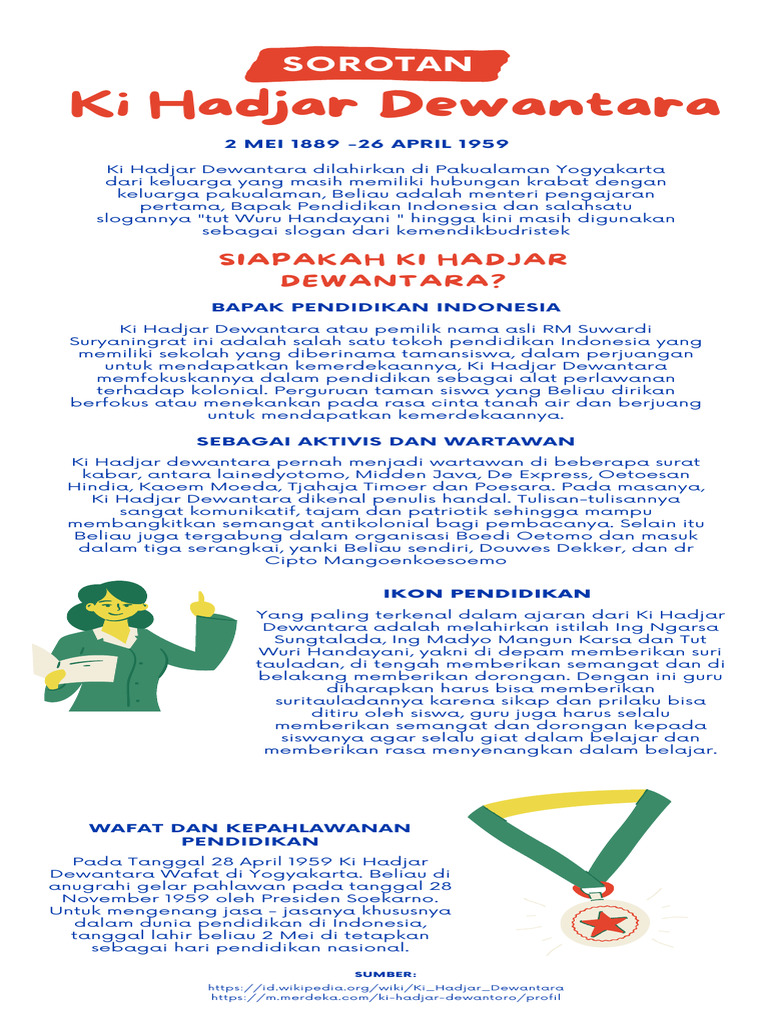 Infografik Profil Ki Hadjar Dewantara | PDF