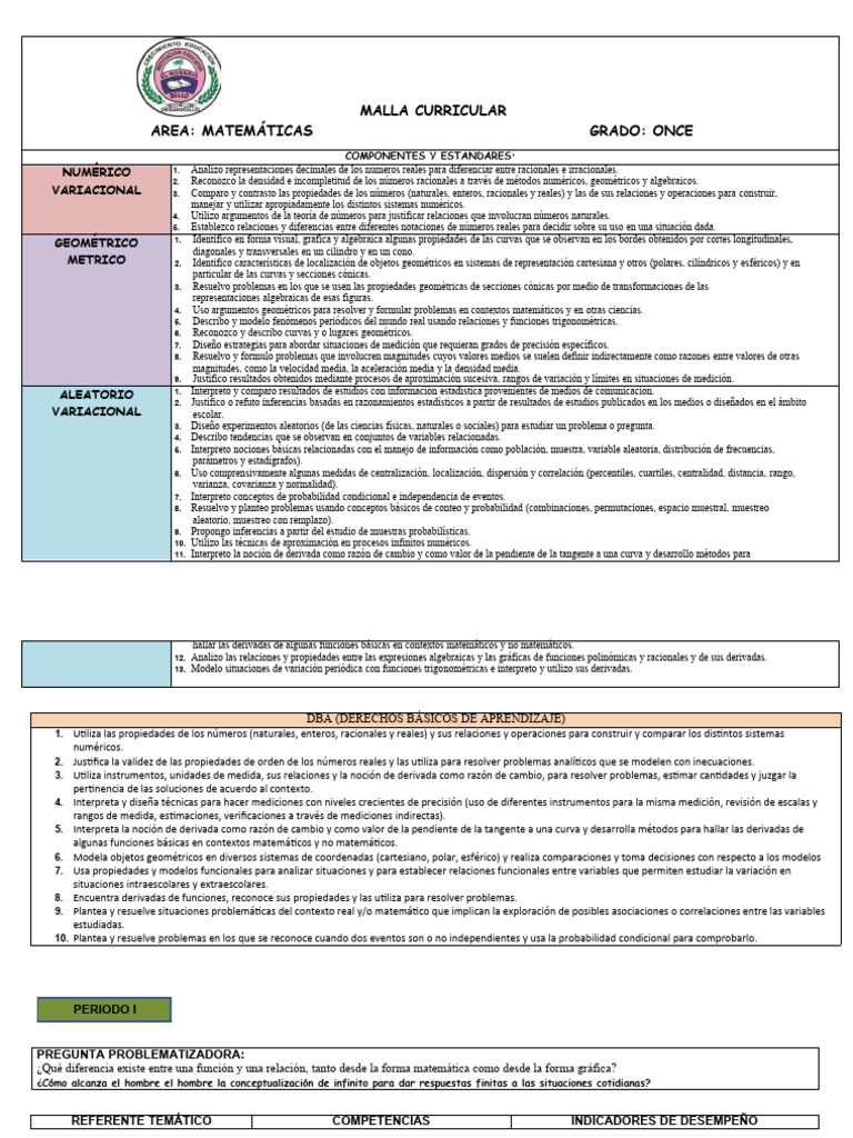 MALLA MATEMATICAS ONCE | PDF | Integral | Geometría