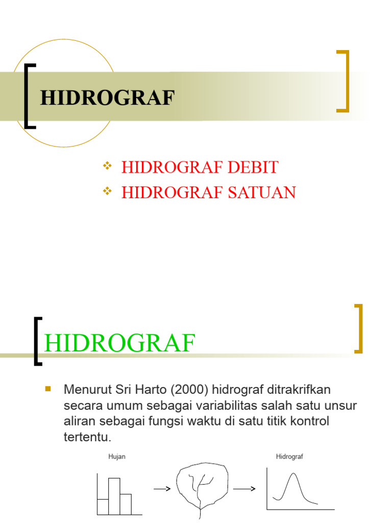 Hidrograf | PDF