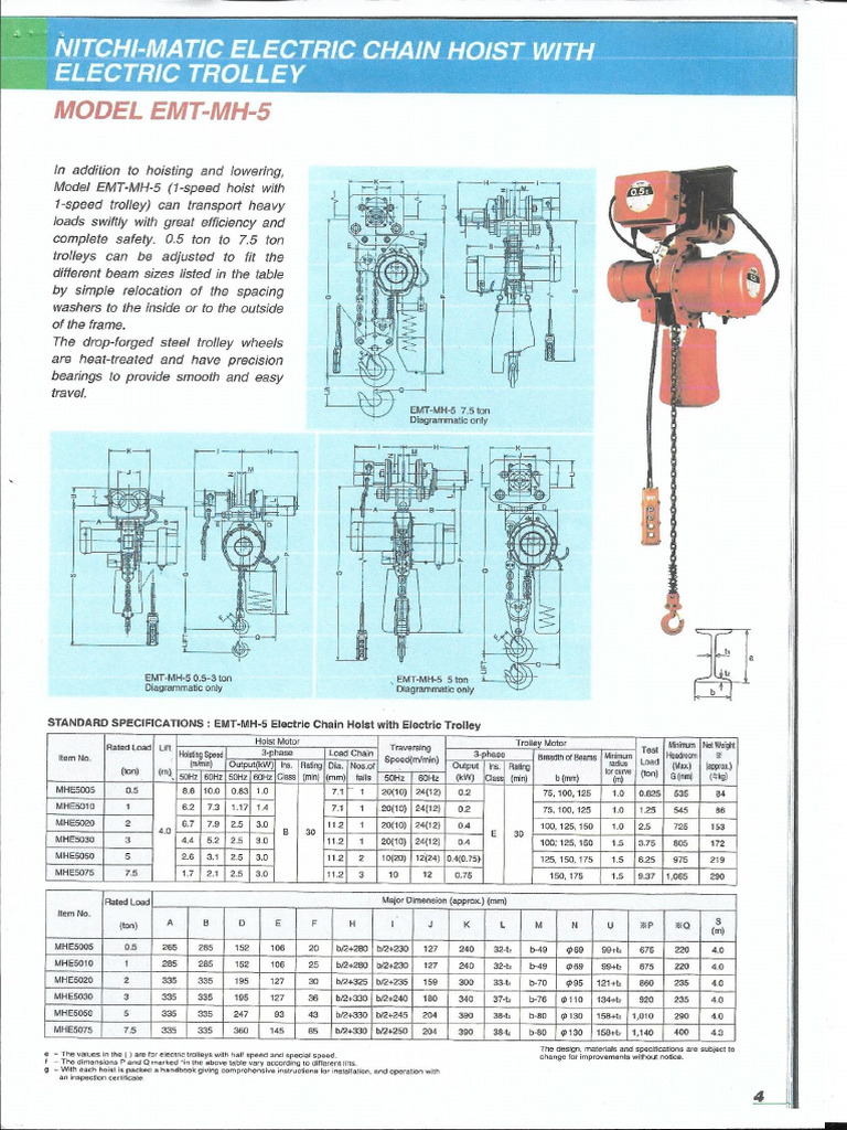Nitchi Matic Chain Hoist 3ph 220v 380v 60hz 6 MTR Hieght | PDF