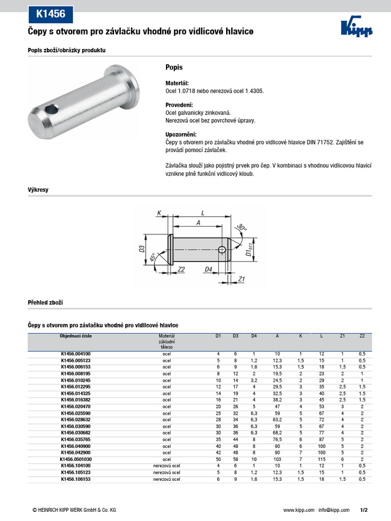 K1456 Datasheet 21764 Epy S Otvorem Pro Z Vla Ku Vhodn Pro Vidlicov ...
