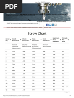 Banjo Bolt Torque Specifications Chart - Hose and Fittings Source | PDF ...
