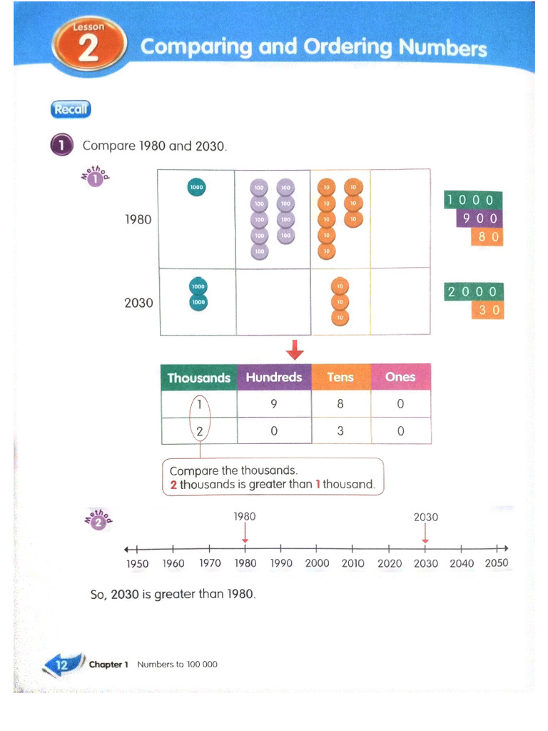 Chapter 1 Lesson 2 | PDF