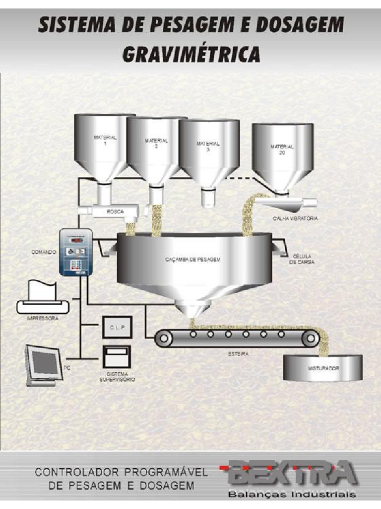 Folder Sistema de Dosagem Gravimetrico | PDF