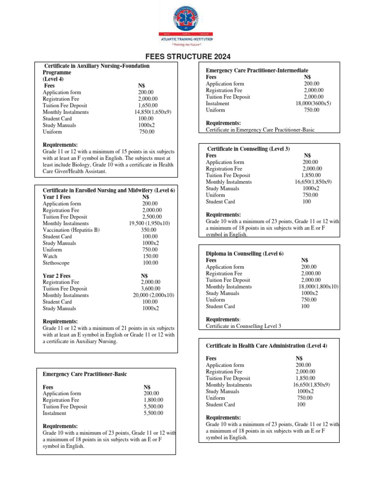 2024 Fees Structure | PDF | Health Sciences | Social Programs